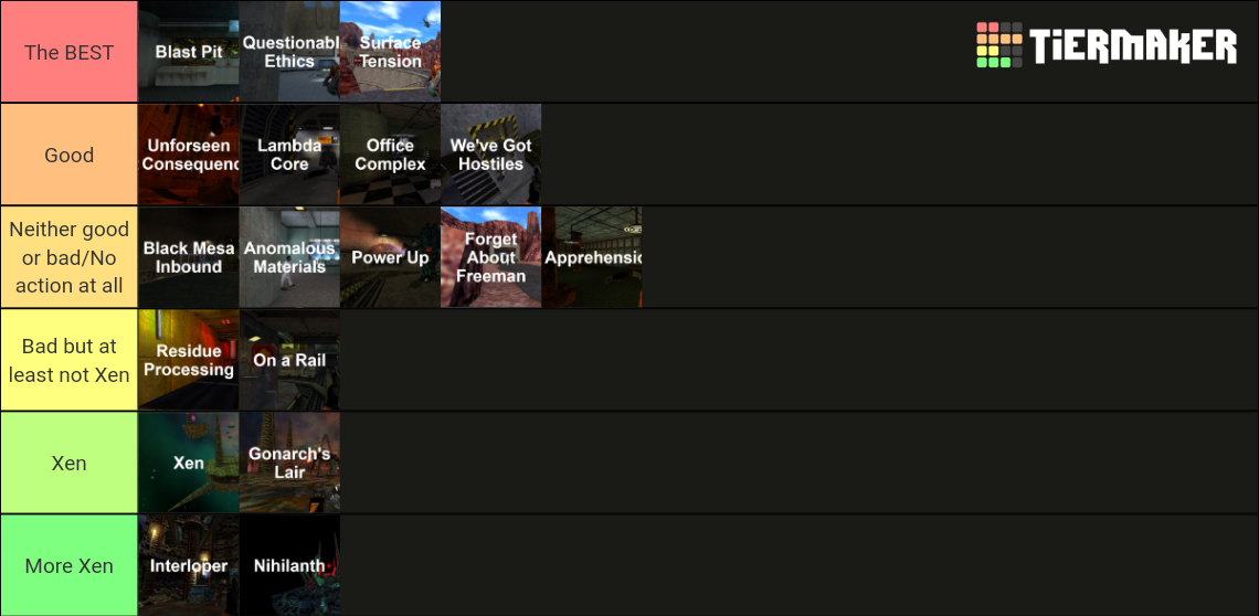 Half-Life 1 Chapters Tier List (Community Rankings) - TierMaker