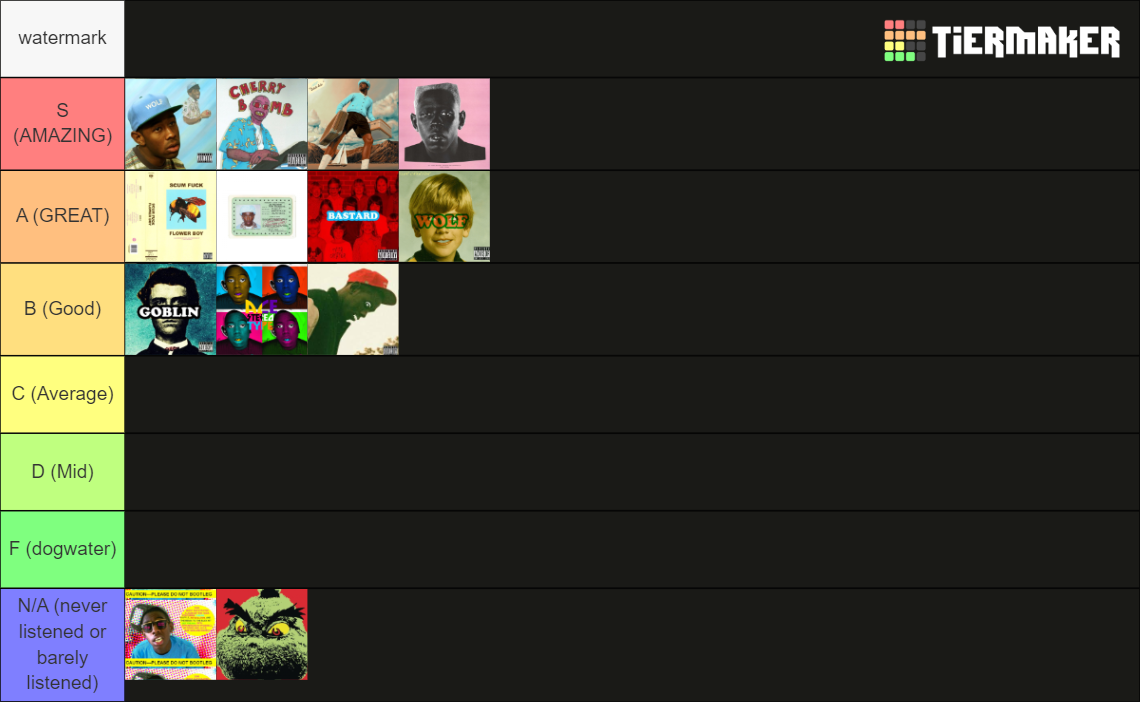 Tyler, The Creator + Ace, The Creator album ranking Tier List ...