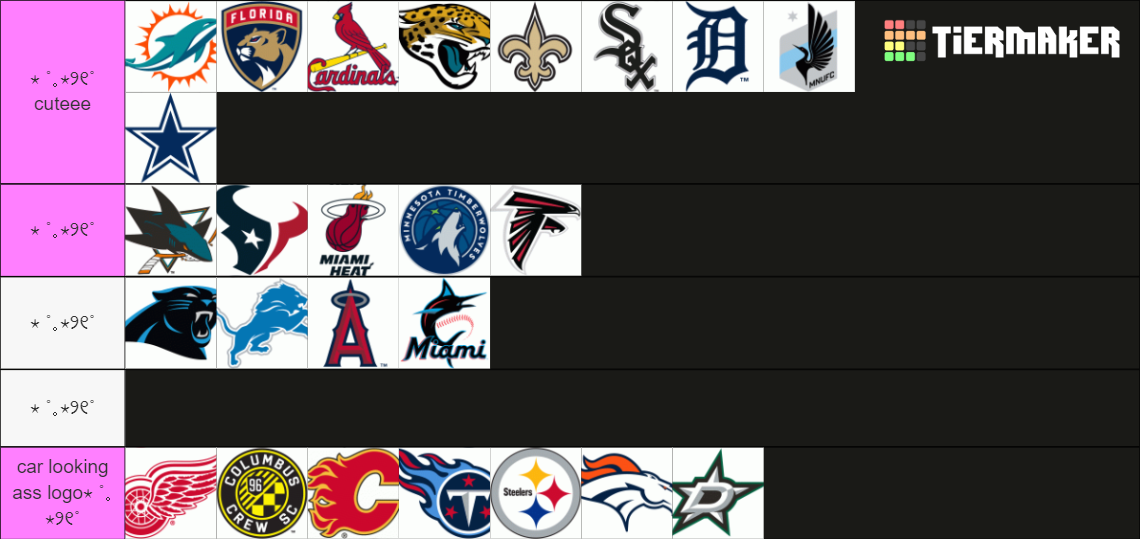 American Pro Sports Teams Tier List (Community Rankings) - TierMaker