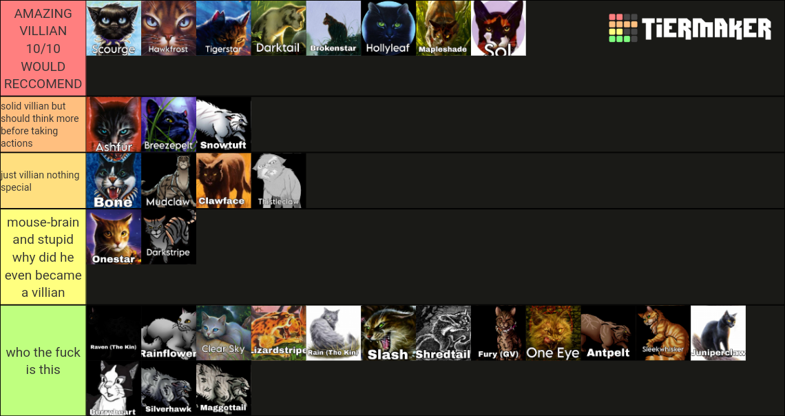 Warrior Cats Villains Characters Tier List (Community Rankings) - TierMaker