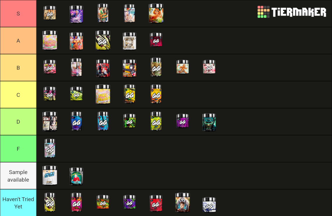 GamerSupps GG | The Full Collection (10/28/23) Tier List (Community ...