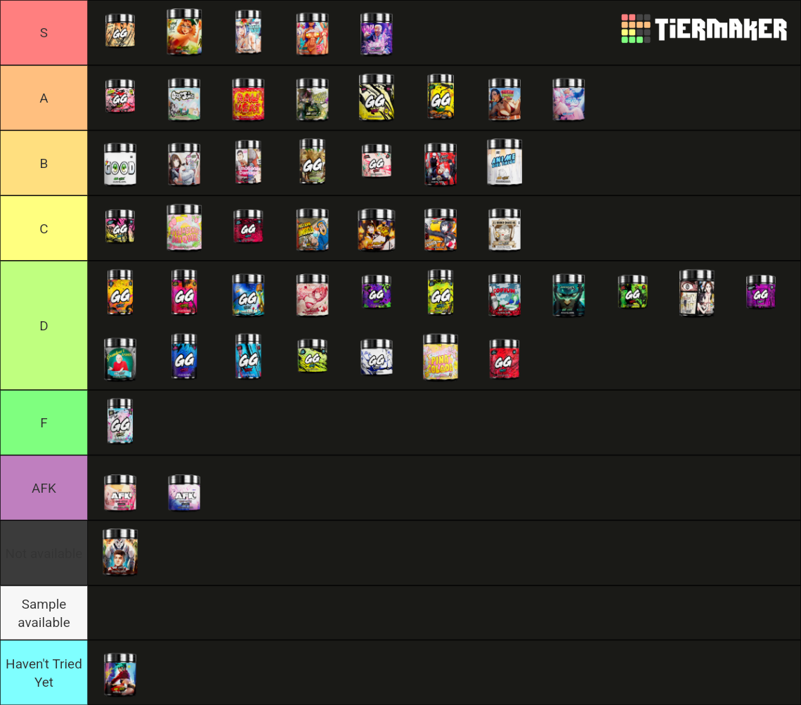 GamerSupps GG | The Full Collection (09/13/24) Tier List (Community ...