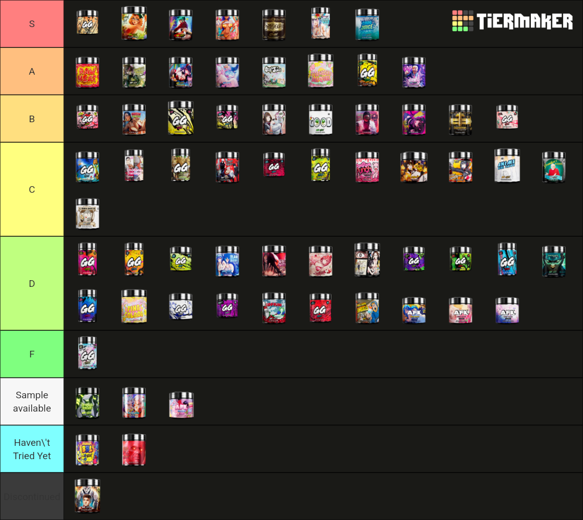 GamerSupps GG | The Full Collection (04/18/25) Tier List (Community ...