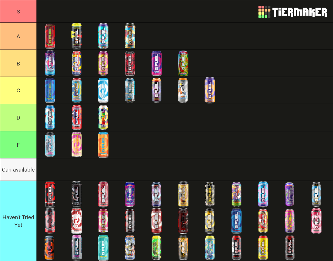 GFuel Cans | The Full Collection (09/29/23) Tier List (Community ...