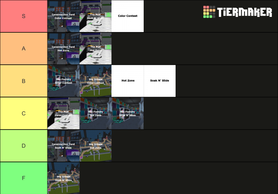 Nano Force Maps and Modes ranking Tier List (Community Rankings ...