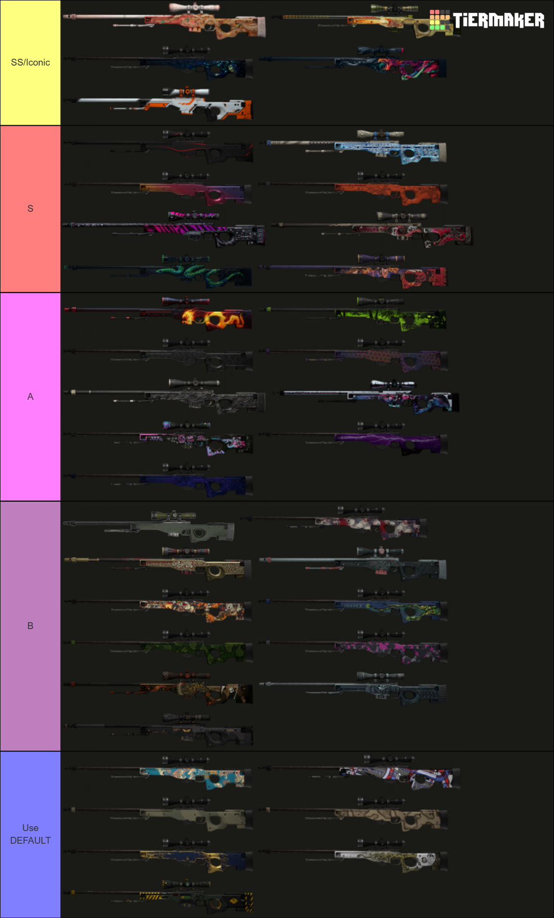 Counter-Strike AWP Skin (11/2023) Tier List (Community Rankings ...
