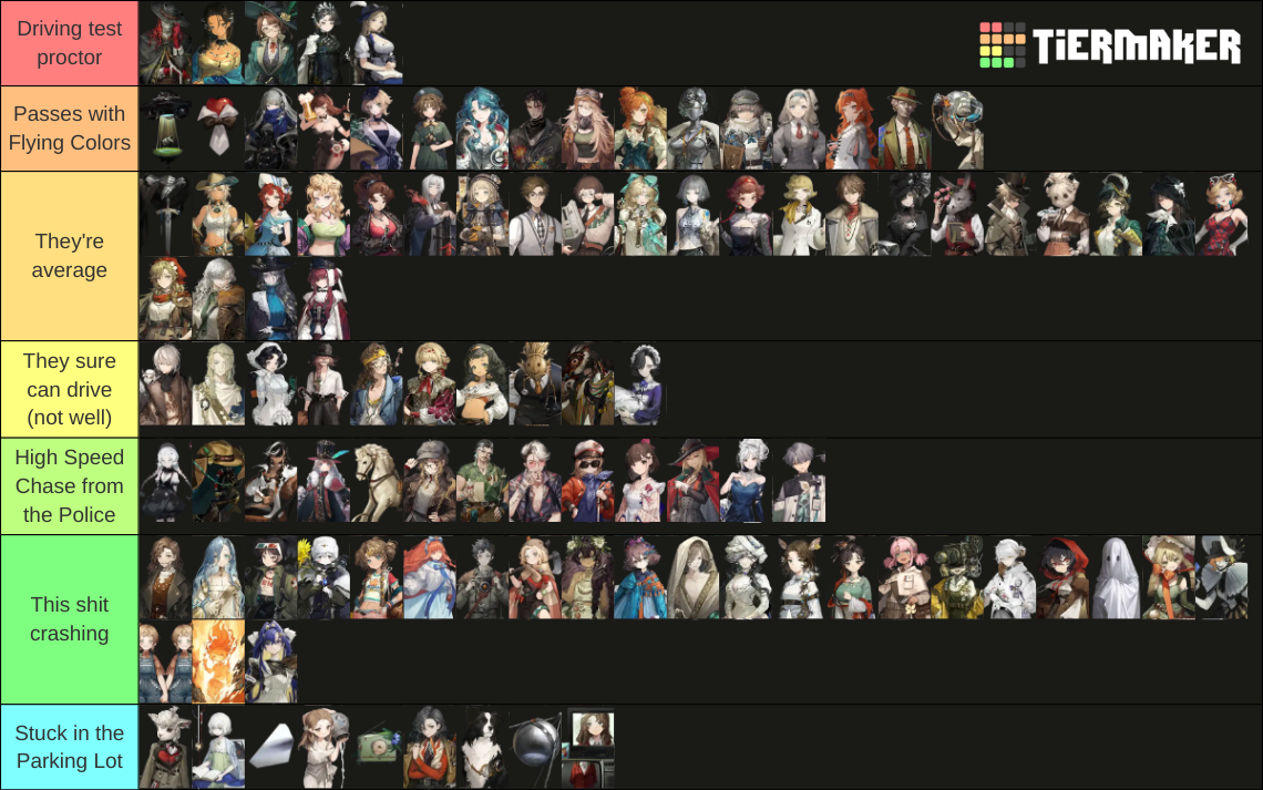 Reverse: 1999 Tier List (Community Rankings) - TierMaker