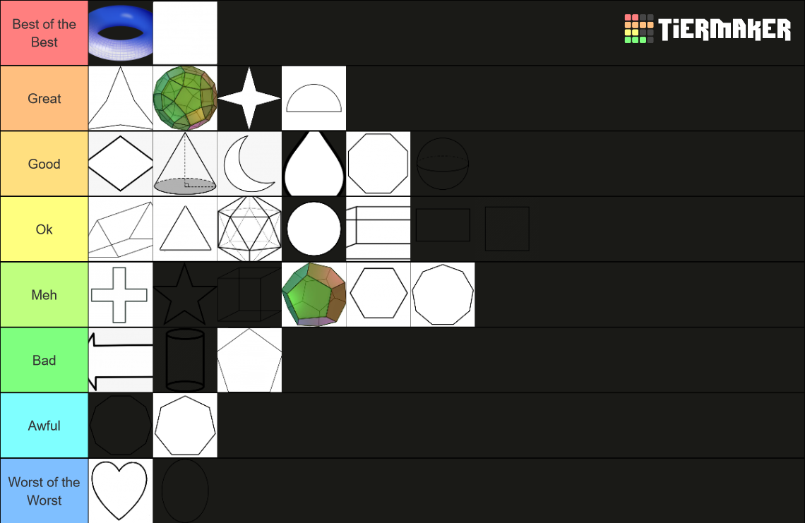A Very Cool Shape Tier List (Community Rankings) - TierMaker