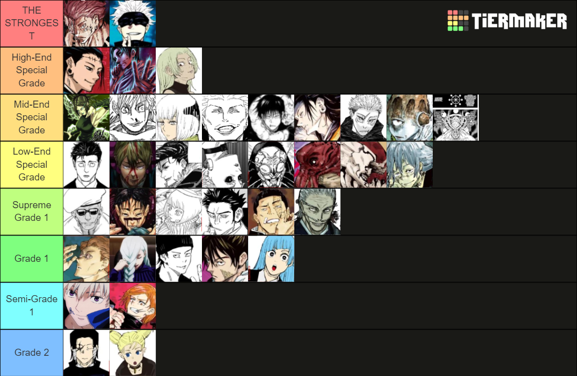 Jujutsu Kaisen Power Levels/Scale Rankings! Tier List (Community Rankings) - TierMaker