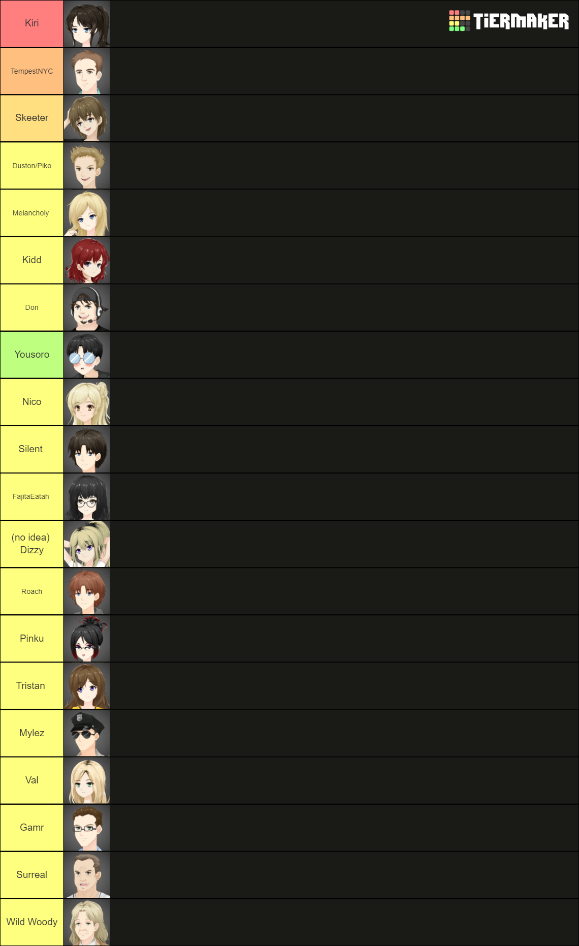 Class of '09 Characters Tier List (Community Rankings) - TierMaker
