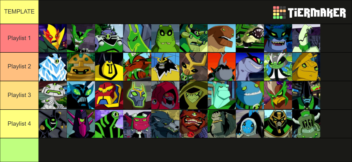 Ben 10 All Aliens Classic & Reboot Tier List (Community Rankings ...