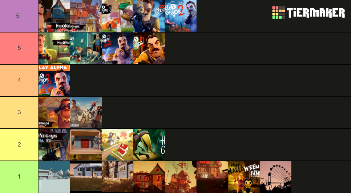 Hello Neighbor All Games Tier List (Community Rankings) - TierMaker