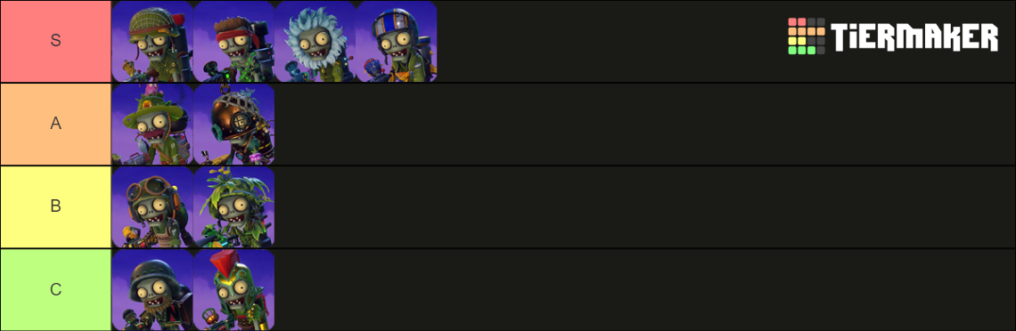 PvZ Garden Warfare 2 Soldiers Tier List (Community Rankings) - TierMaker