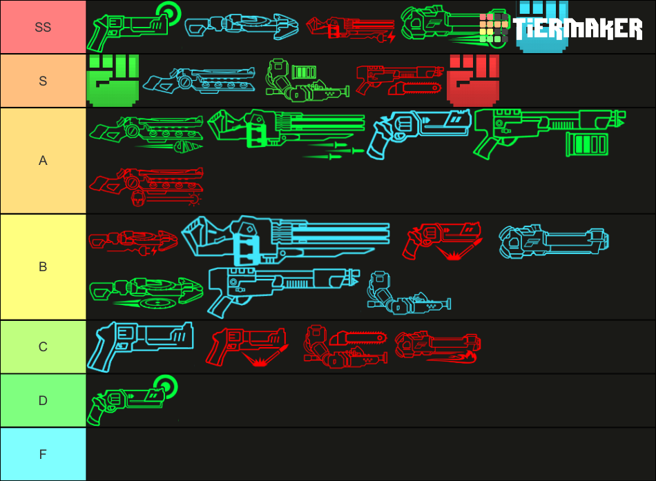 ULTRAKILL FULL WEAPONS TIER LIST Tier List (Community Rankings) - TierMaker