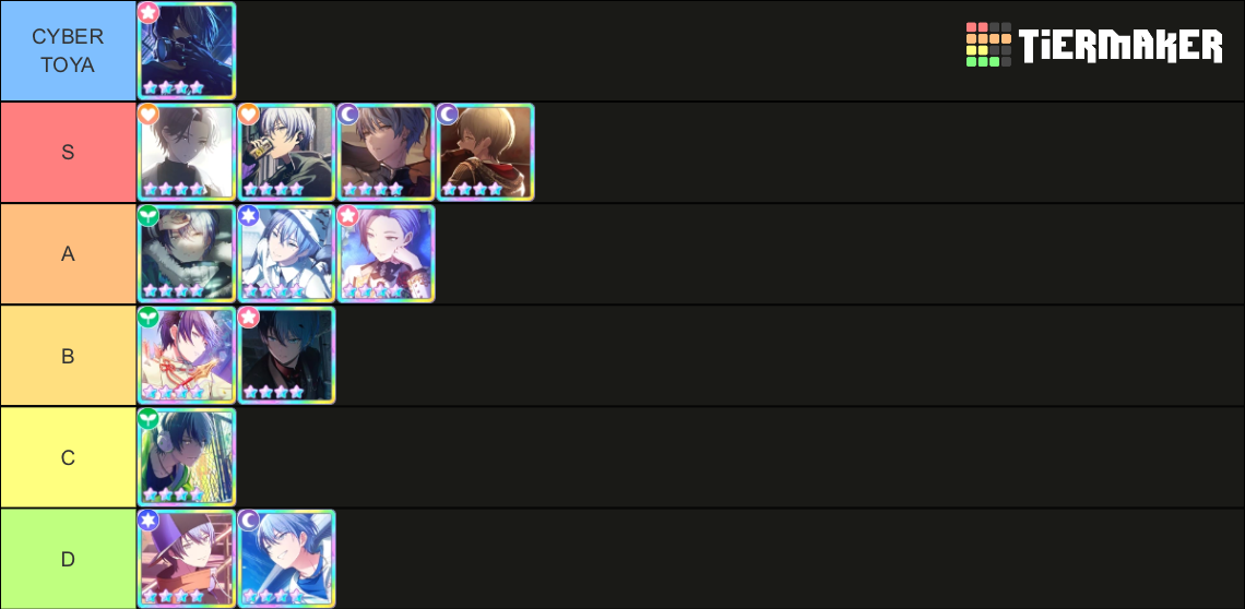 PJSK Toya cards Tier List (Community Rankings) - TierMaker