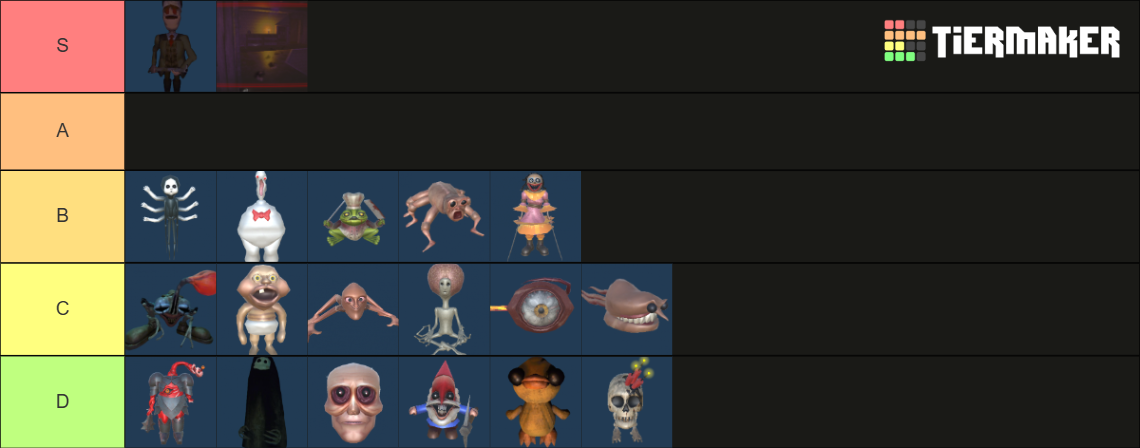 R.E.P.O Repo Enemies Entity Tier List (Community Rankings) - TierMaker