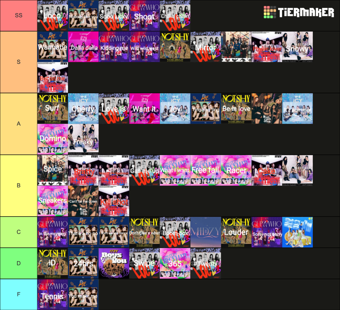 Itzy songs Tier List (Community Rankings) - TierMaker