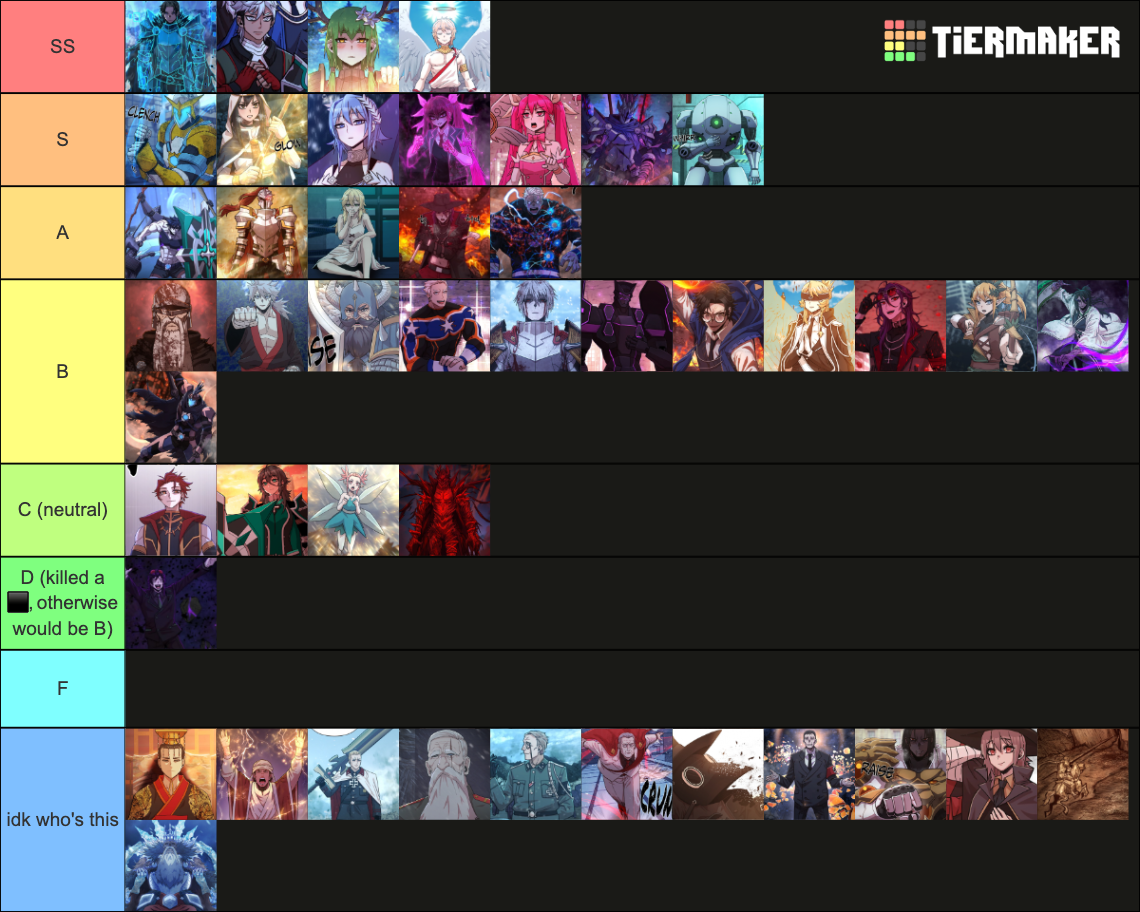 The Warrior Returns Ranking Tier List (Community Rankings) - TierMaker