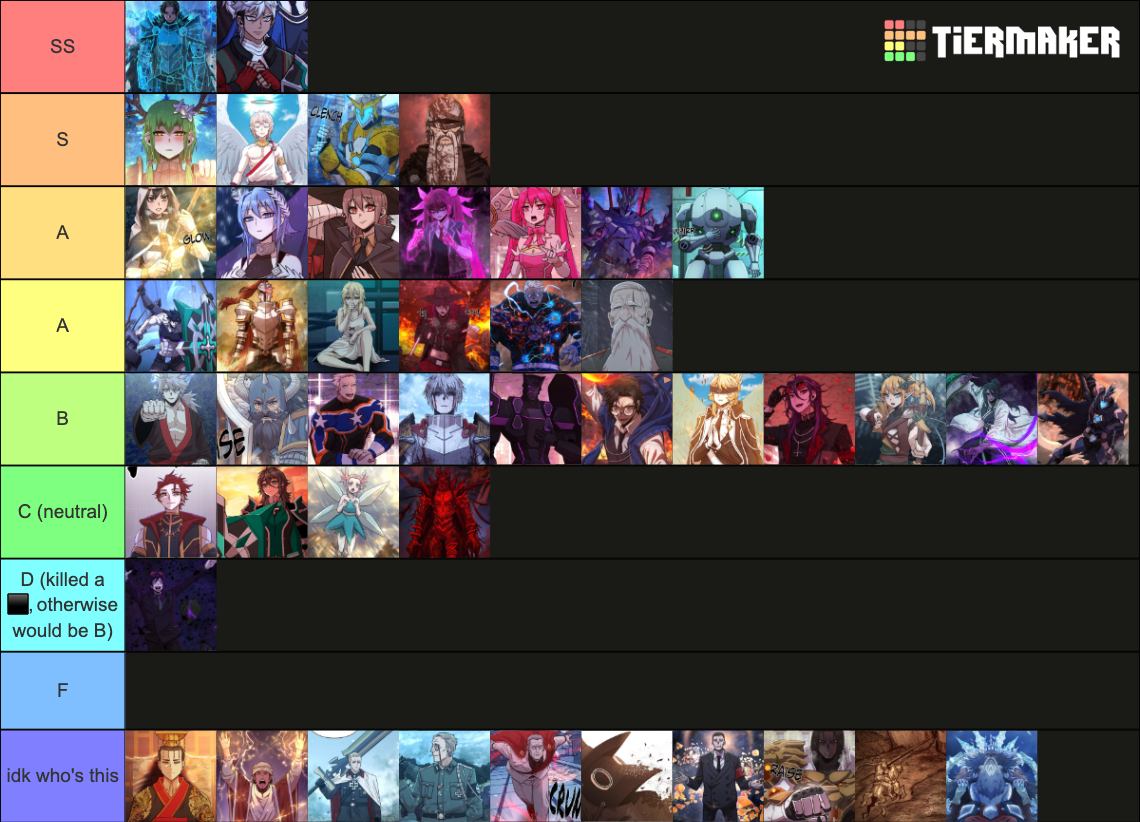 The Warrior Returns Ranking Tier List (Community Rankings) - TierMaker