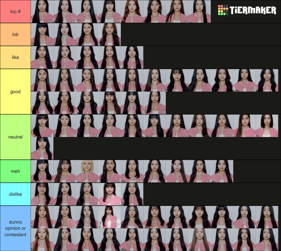 UNIVERSE TICKET Tier List (Community Rankings) - TierMaker