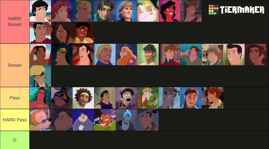 Smash or Pass: Disney Men Tier List (Community Rankings) - TierMaker