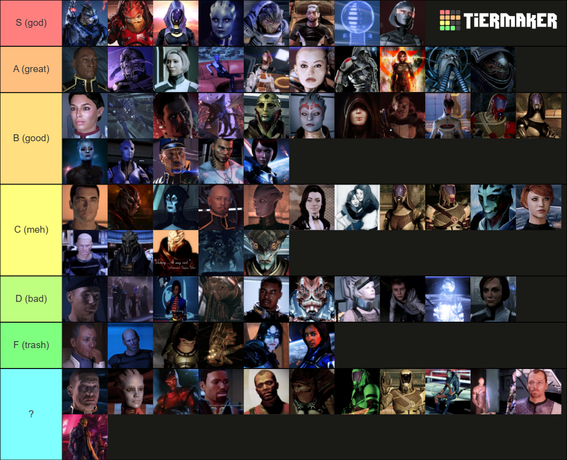All Mass effect trilogy characters Tier List (Community Rankings ...