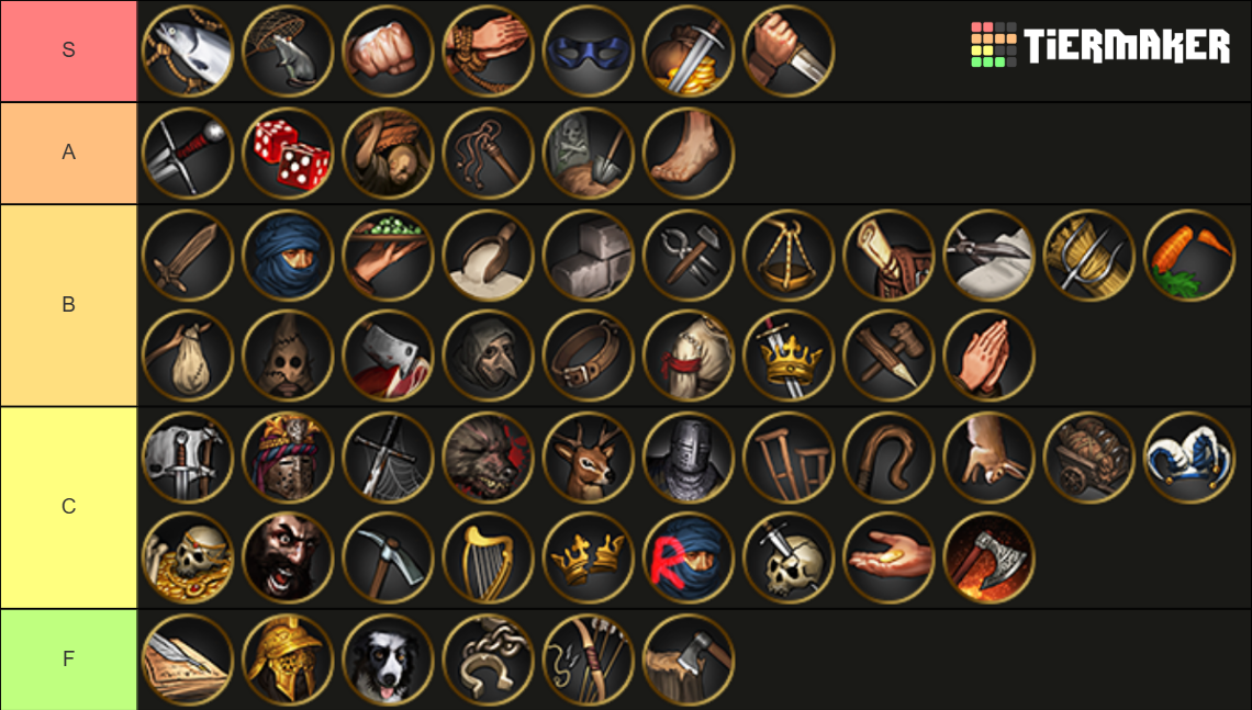 BB Background Tier List (Community Rankings) - TierMaker