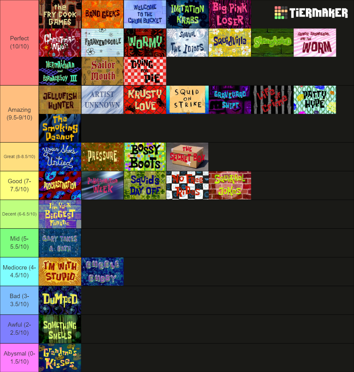 Spongebob Season 2 Tier List (Community Rankings) - TierMaker