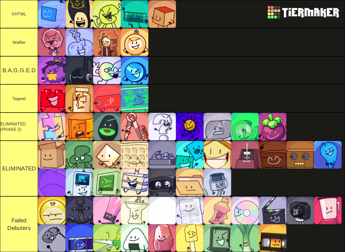 BestHyphen's BFB/TPOT Icons Tier List (Community Rankings) - TierMaker