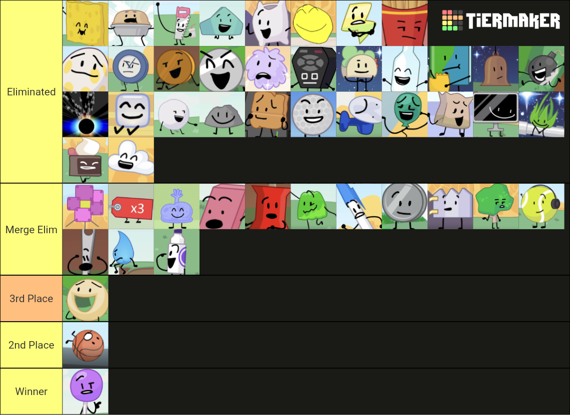 BFDI/BFB/TPOT Characters Tier List (Community Rankings) - TierMaker