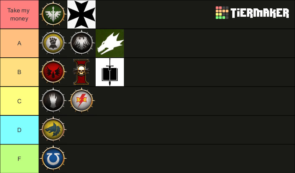 40k Loyalist Space Marines but with black templars Tier List (Community ...