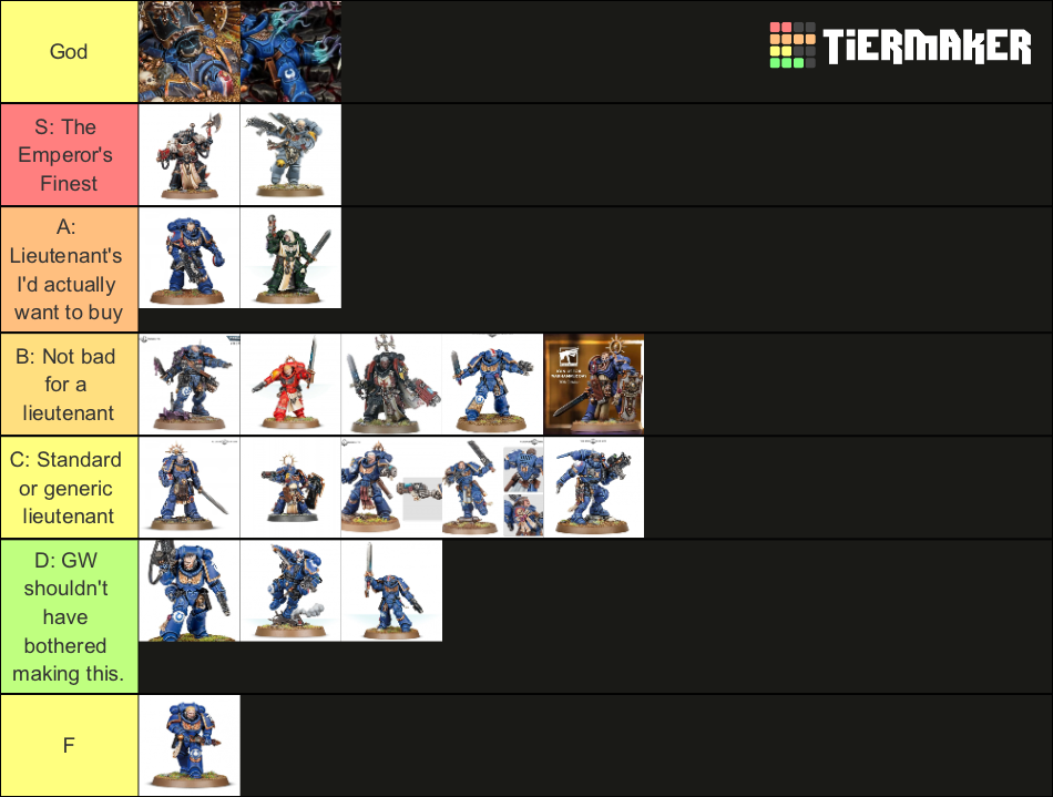 Every Primaris Lieutenant Space Marine Tier List (Community Rankings ...