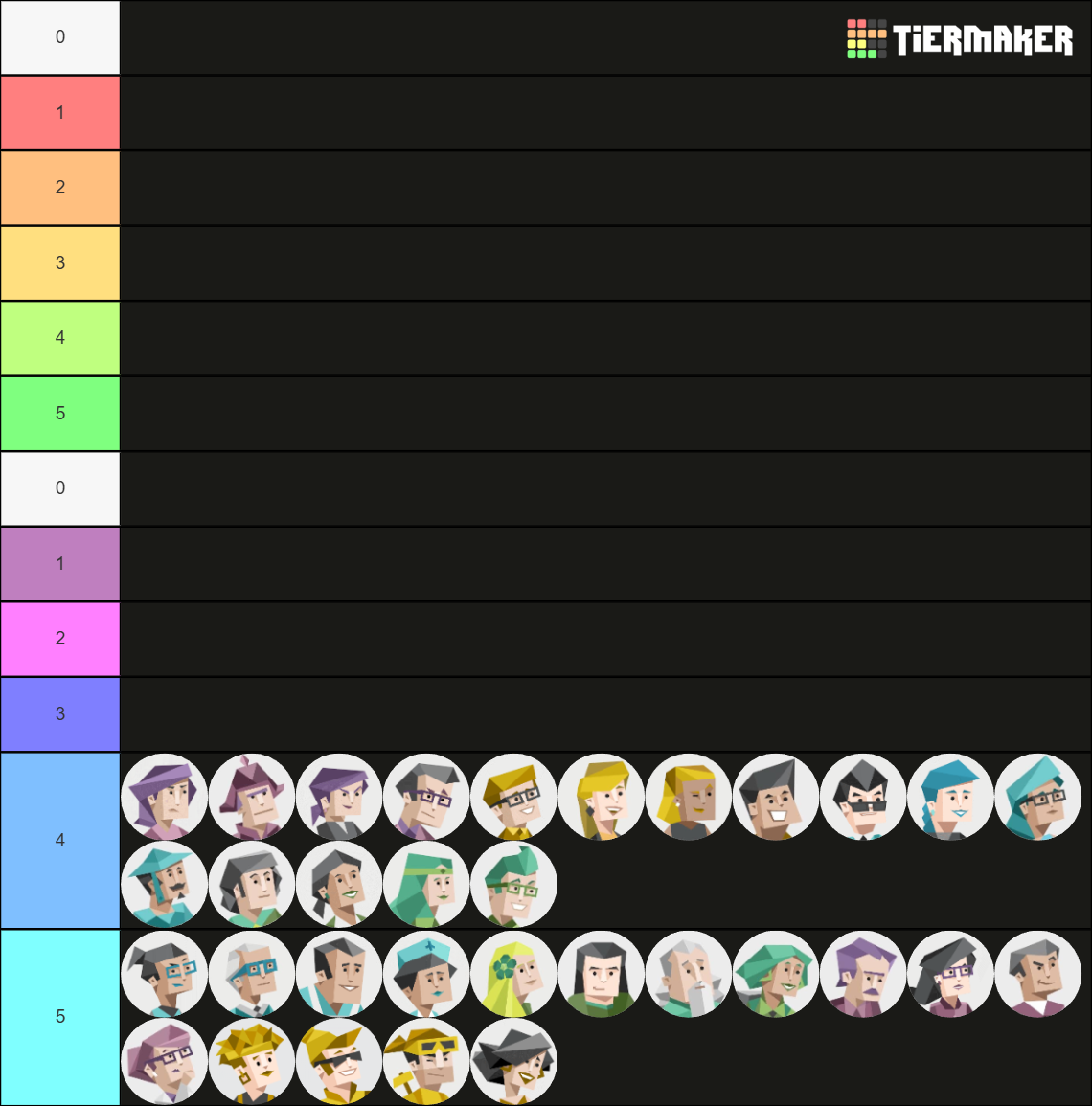 Recent Random Tier Lists - TierMaker