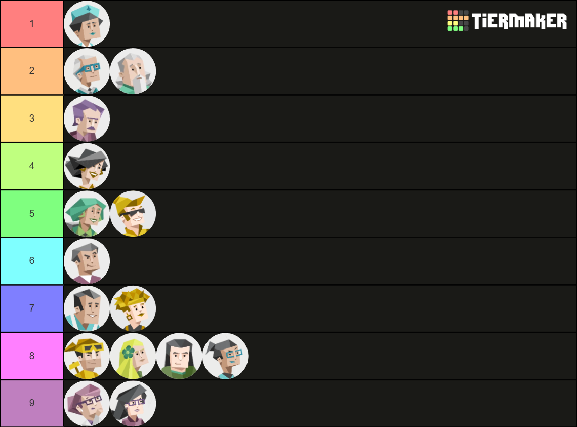 Recent Random Tier Lists - TierMaker