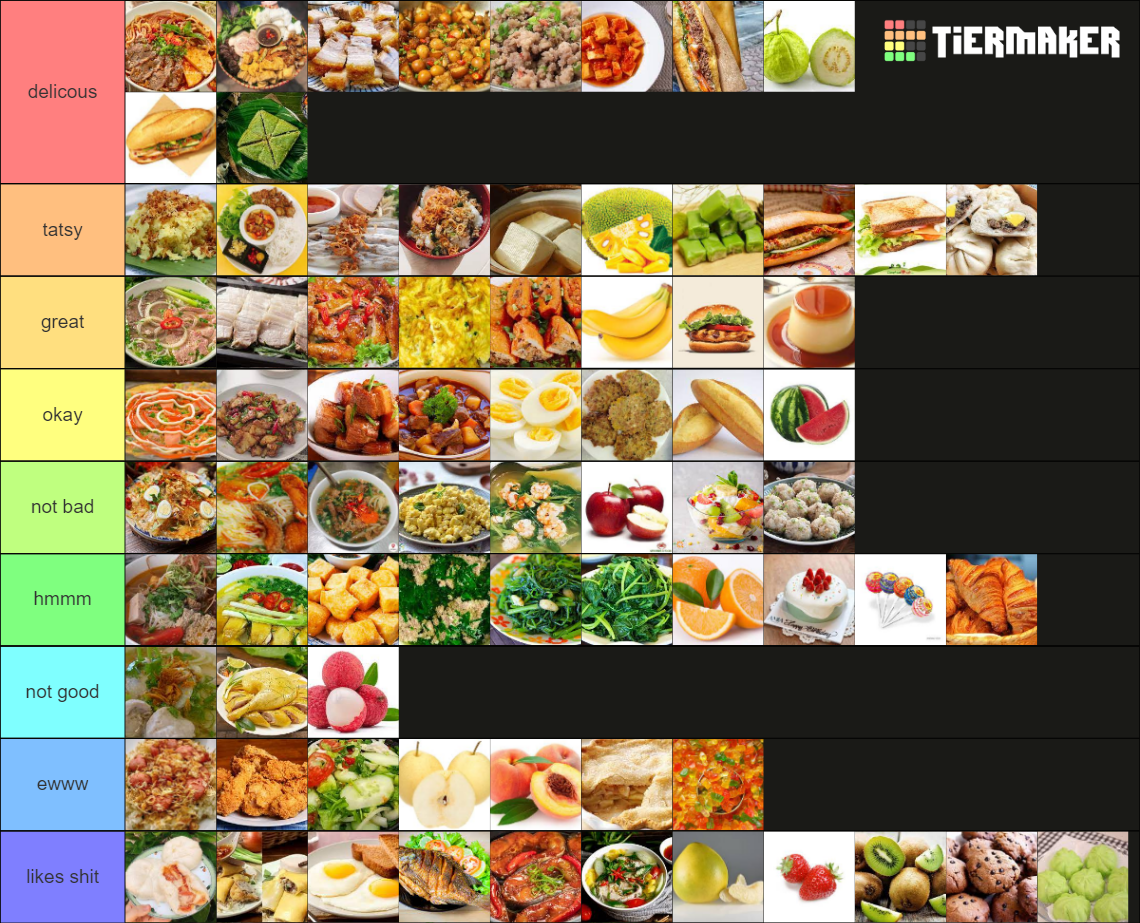 food Tier List (Community Rankings) - TierMaker