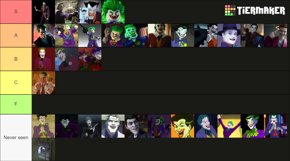 Joker Ranking Tier List (Community Rankings) - TierMaker