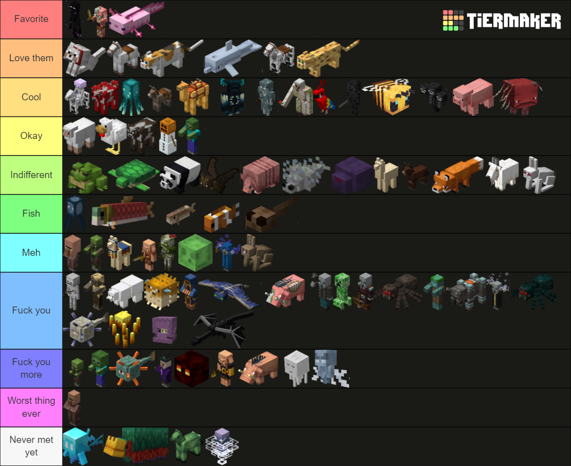 Minecraft Mobs 1.21 Tier List (Community Rankings) - TierMaker