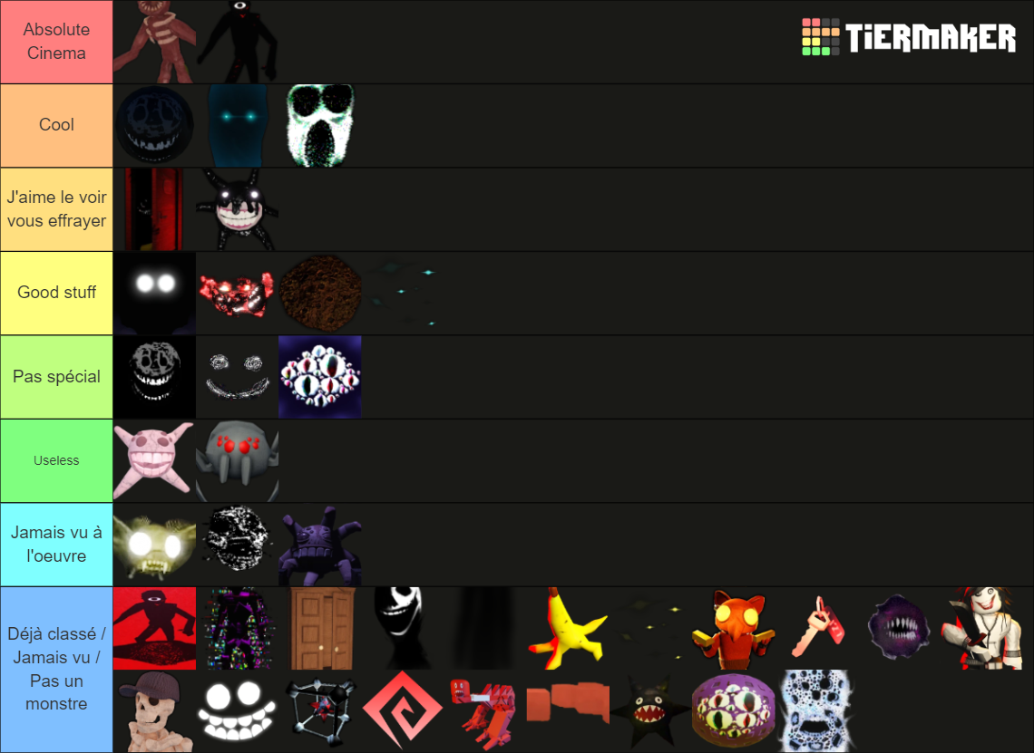 Roblox Doors characters (Updated to Floor 2) Tier List (Community ...