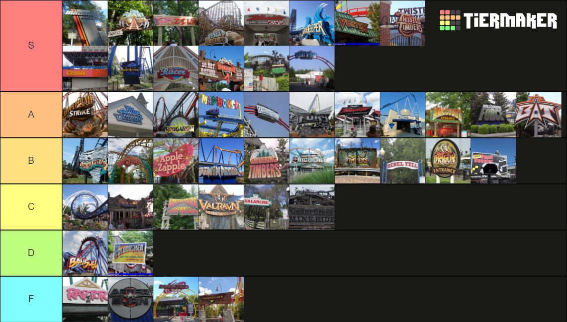 All Major Cedar Fair Coasters Tier List (Community Rankings) - TierMaker
