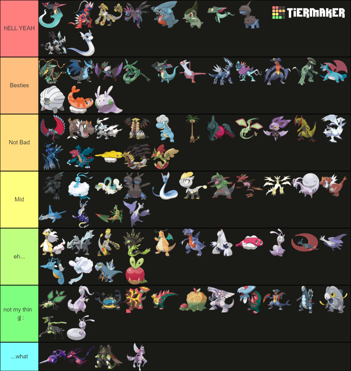 Dragon Pokemon Tier List (Community Rankings) - TierMaker