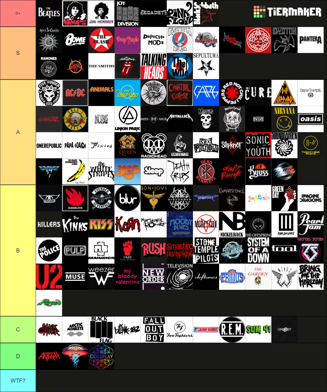 Ultimate Rock Bands (60s to now) [200+ bands] Tier List (Community ...