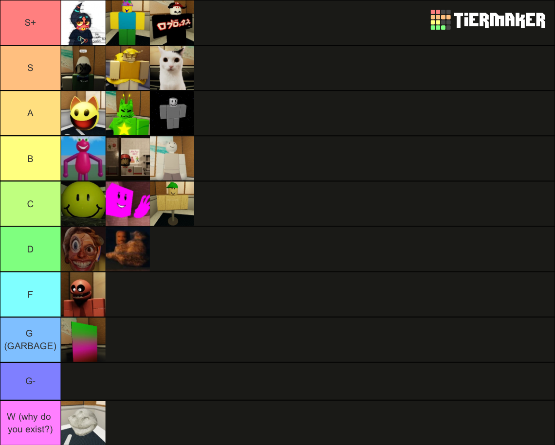 Regretevator npc Tier List (Community Rankings) - TierMaker