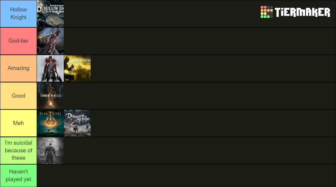 Souls/Souls-like games Tier List (Community Rankings) - TierMaker