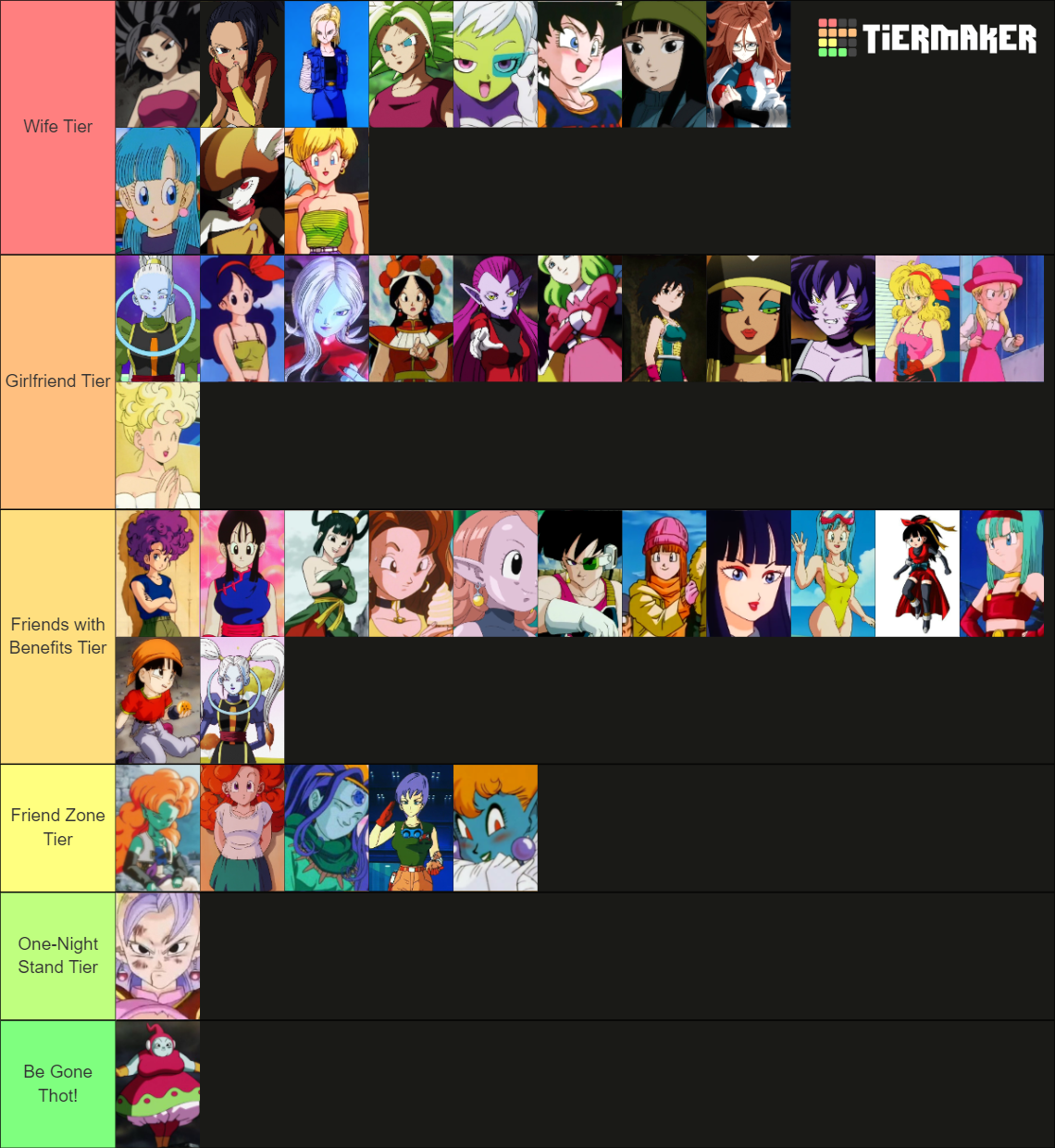 Dragon Ball Waifus Ranking Tier List (Community Rankings) - TierMaker