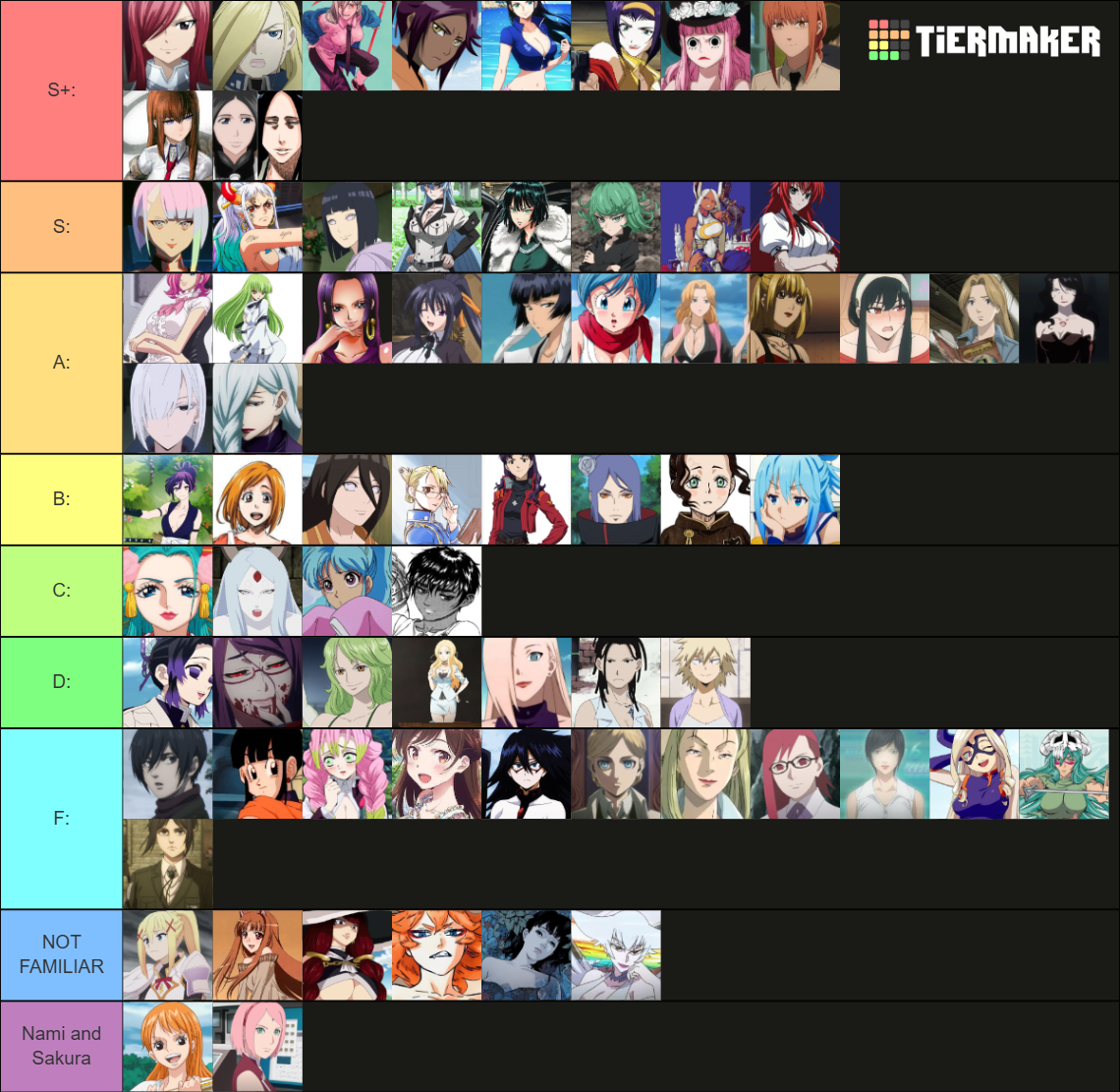 ANIME ADULT WAIFUS Tier List (Community Rankings) - TierMaker