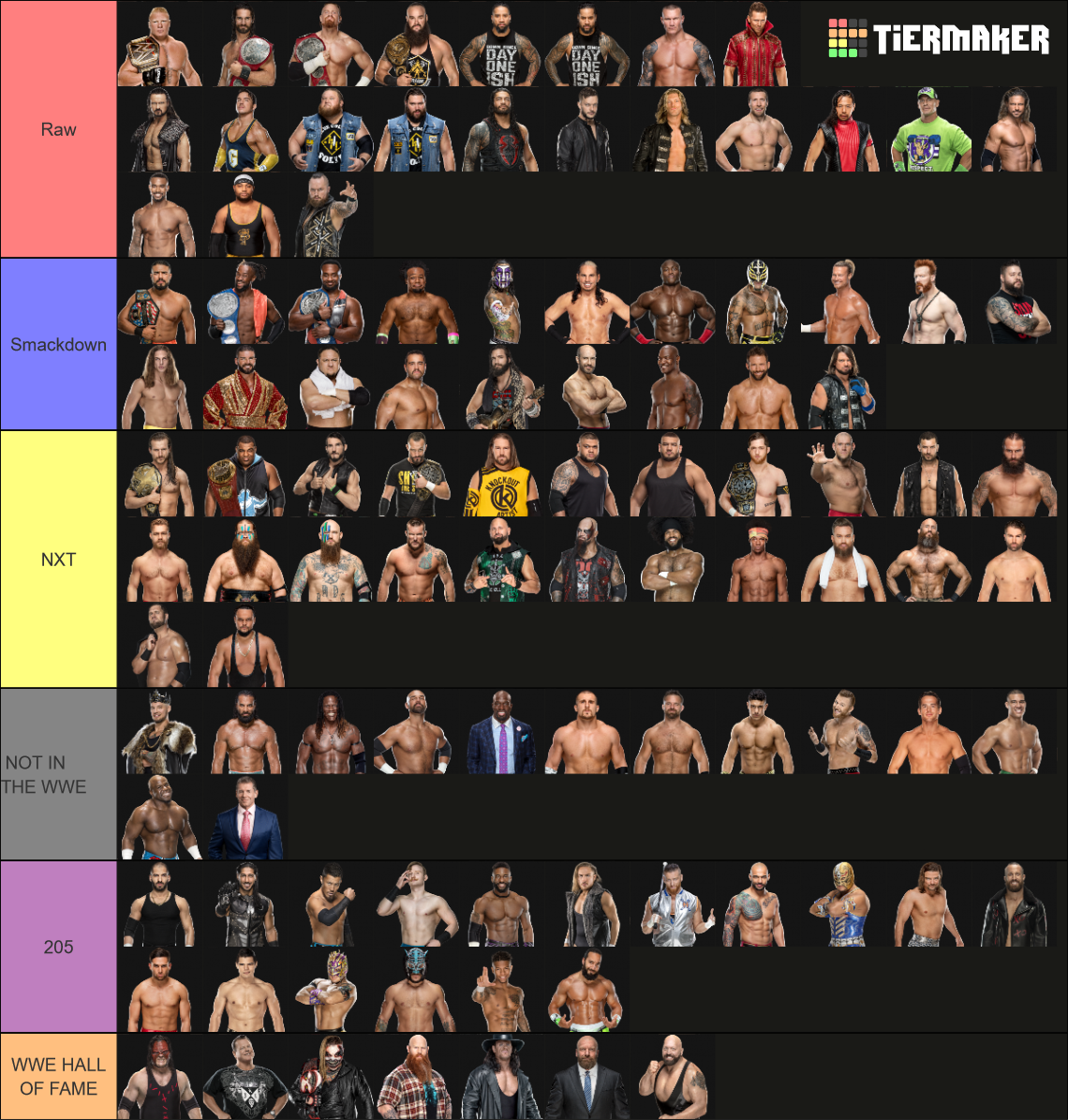 Recent Wrestling Tier Lists - TierMaker