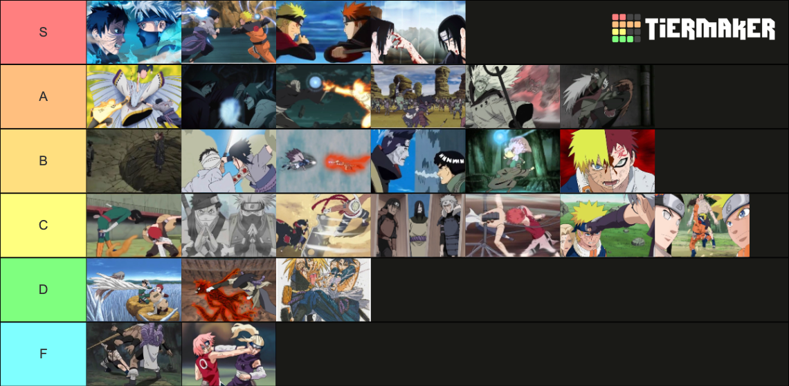Naruto Fights Tier List (Community Rankings) - TierMaker