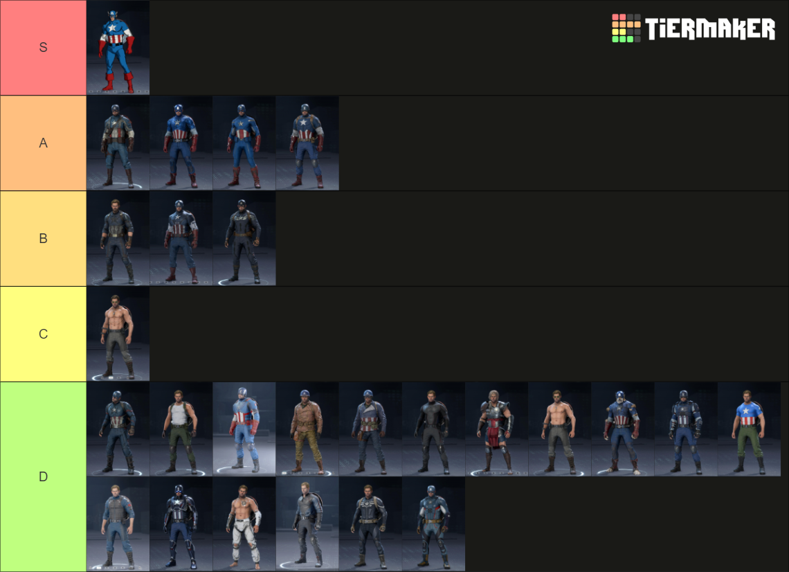 Captain America's Suits in Marvel's Avengers Tier List (Community ...