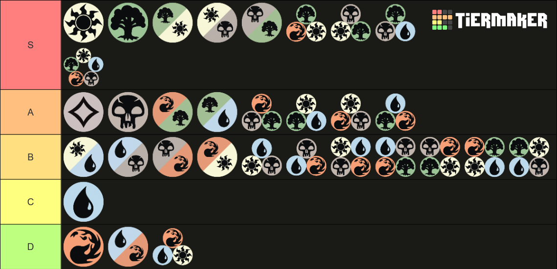 MTG Colors and Combinations Tier List (Community Rankings) - TierMaker