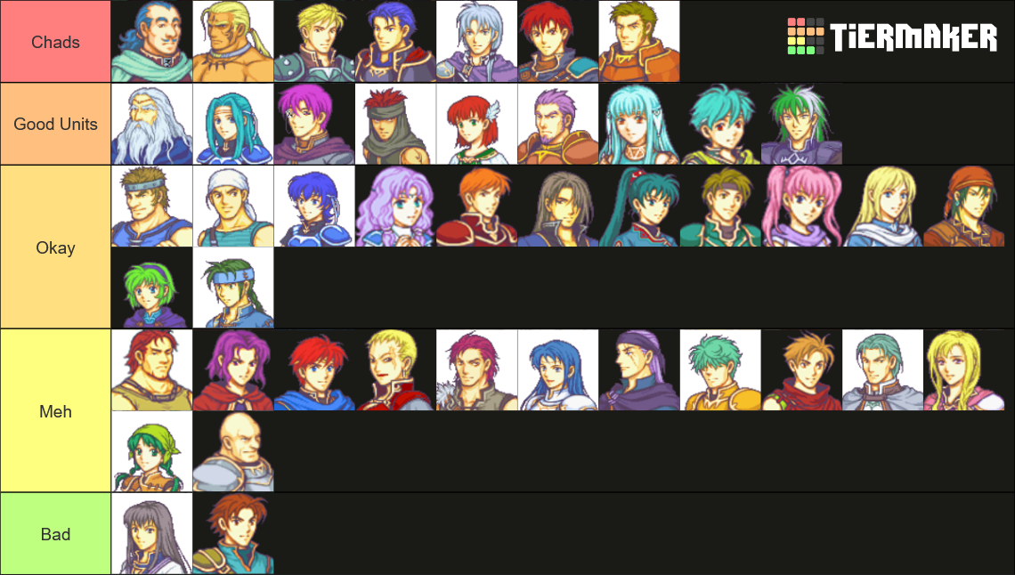 FE7 Playable Characters Tier List (Community Rankings) - TierMaker
